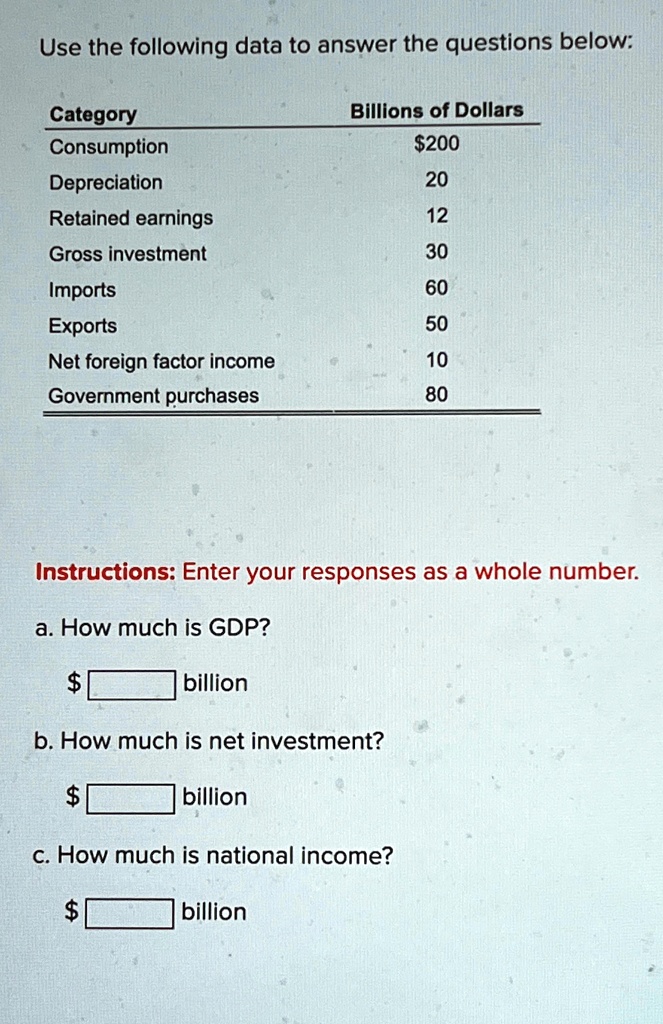 use the following data to answer the questions below ...