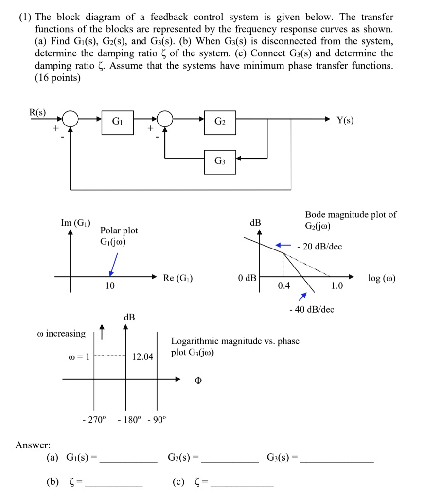 (1) The block diagram of a feedback control system is given below. The transfer functions of the ...