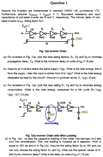 question 1 assume the inverters are implemented in standard cmos with symmetrical vtc cgatey ...
