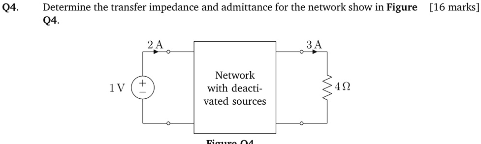 Determine the transfer impedance and admittance for the network shown ...
