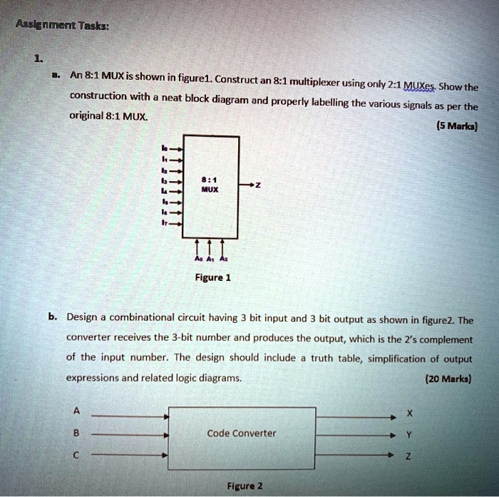 SOLVED: Assignment Tasks: An 8:1 MUX is shown in Figure 1. Construct an 8:1 multiplexer using ...