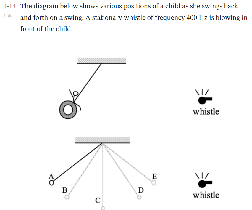 1-14 The diagram below shows various positions of a child as she swings ...