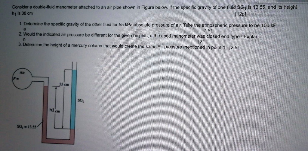 SOLVED: Consider a double-fluid manometer attached to an air pipe shown in Figure below. If the ...