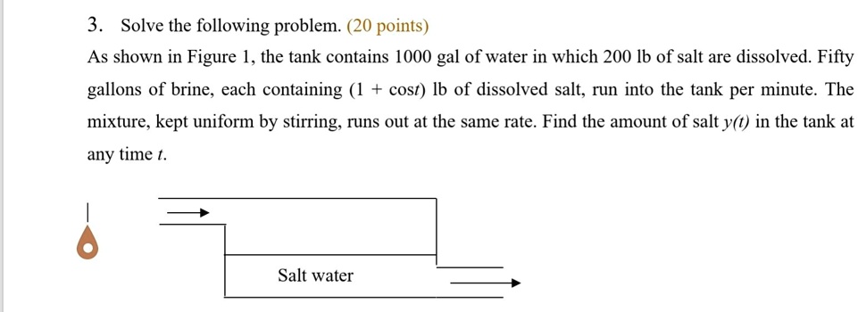SOLVED: 3. Solve the following problem. (20 points) As shown in Figure 1, the tank contains 1000 ...