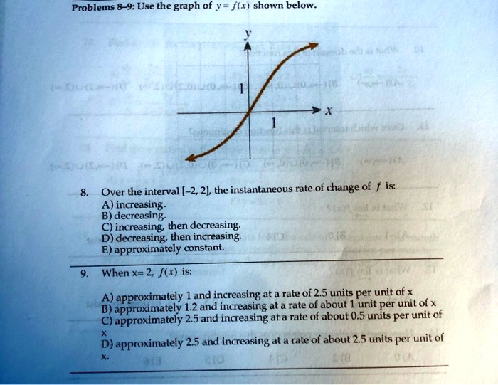 SOLVED: Problems 8-9: Use the graph of y = f(x) shown below Over the ...