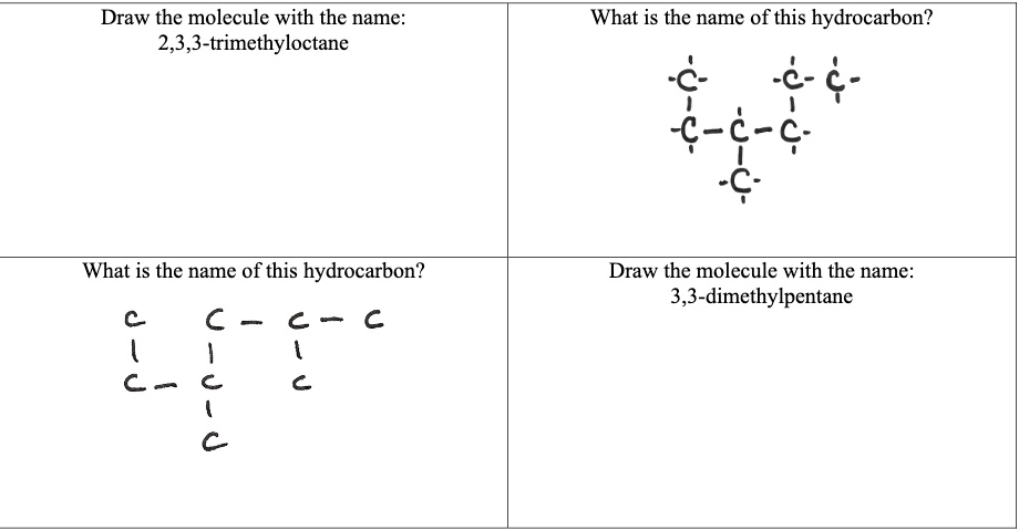 SOLVED:Draw the molecule with the name: 2,3,3-trimethyloctane What is ...