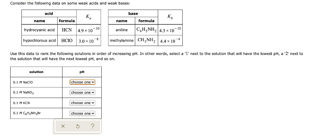 SOLVED: Consider the following data on some weak acids and weak bases: acid name formula aniline ...