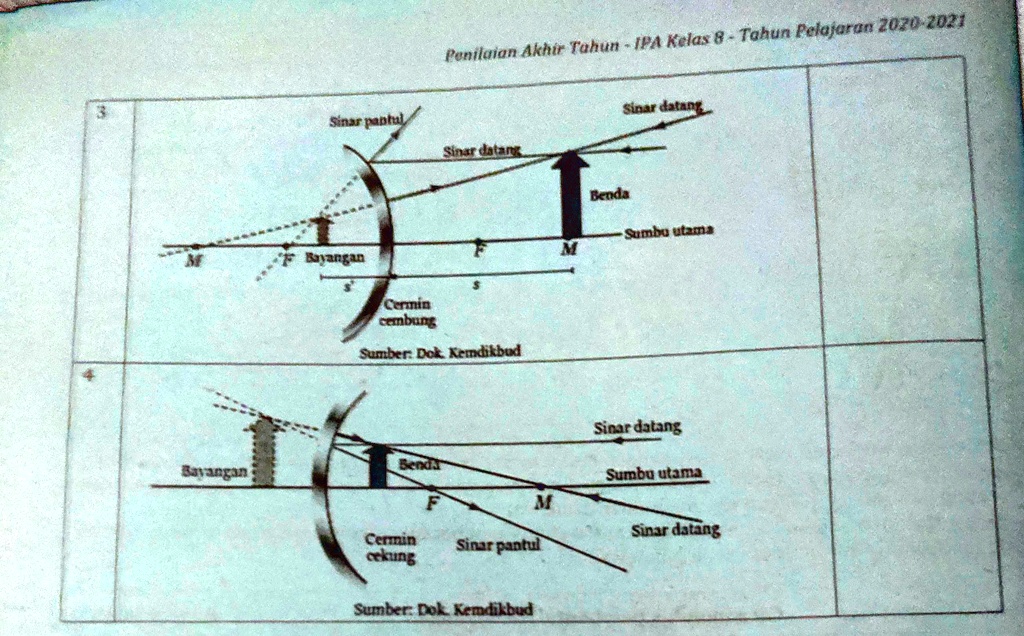 SOLVED: Sinar-sinar Istimewa. Agar dapat mengetahui pembentukan ... SOLVED: Sinar-sinar Istimewa. Agar dapat mengetahui pembentukan ...