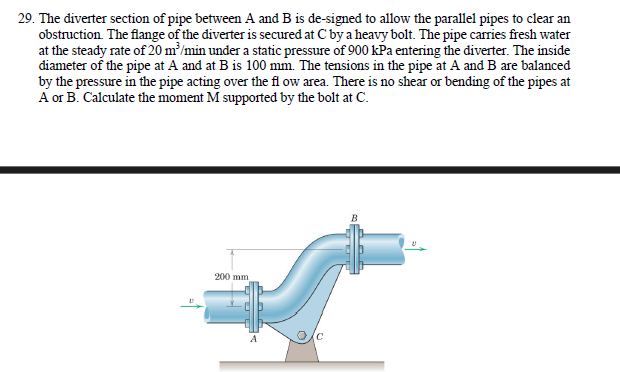 29 the diverter section of pipe between a and b is de signed to allow ...