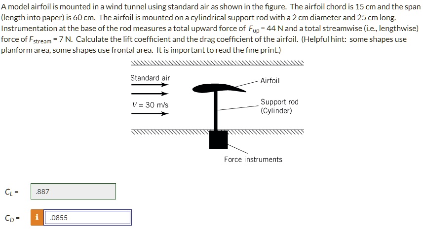 SOLVED: A model airfoil is mounted in a wind tunnel using standard air, as shown in the figure ...