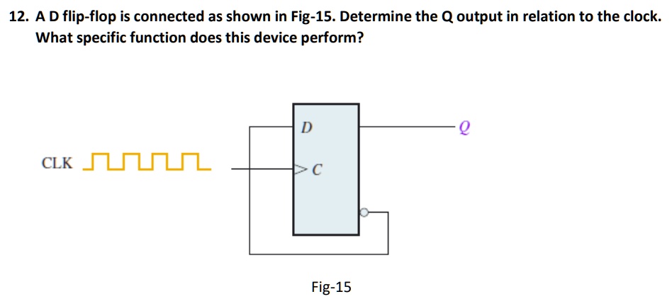 12. A D flip-flop is connected as shown in Fig-15. Determine the Q output in relation to the ...