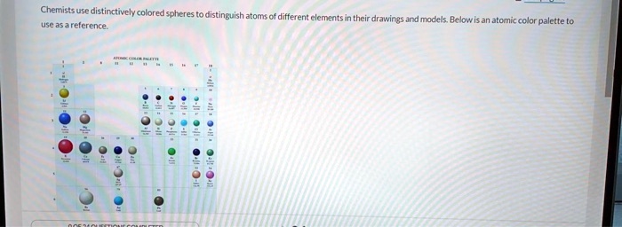 Chemists use distinctively colored spheres to distinguish atoms of ...