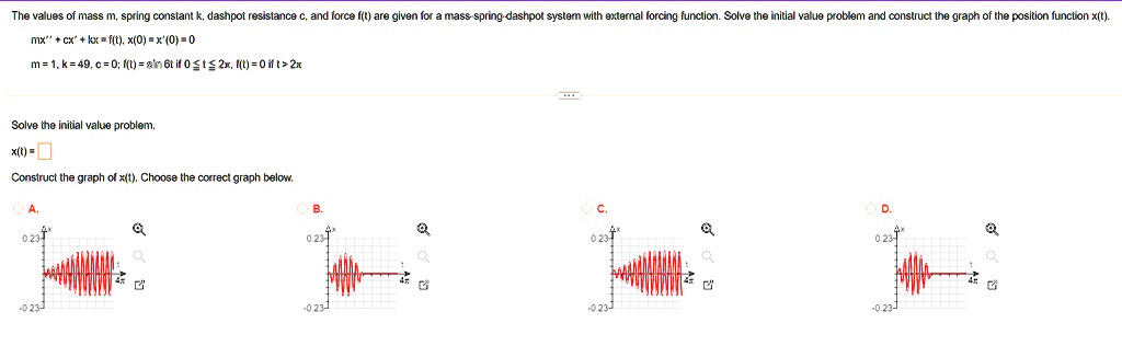 SOLVED: The values of mass m, spring constant k, dashpot resistance c, and force f(t) are given ...