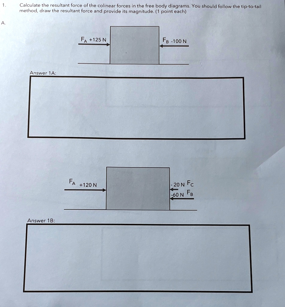 1. Calculate the resultant force of the colinear forces in the free ...