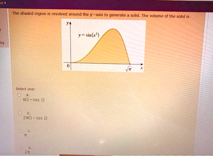 SOLVED: The shaded region Is revolved around the V axis to generate a solid. The volume of the ...