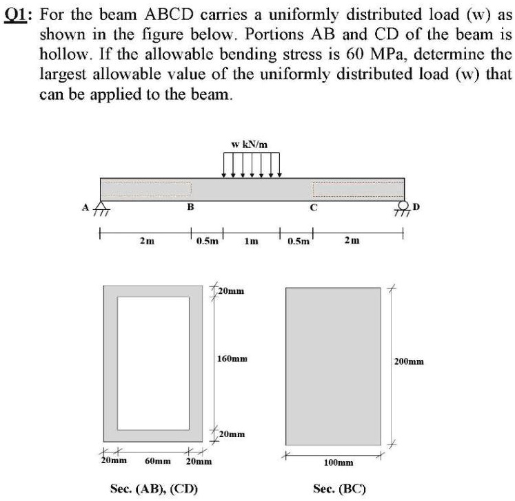 SOLVED: Q1: For the beam ABCD carries a uniformly distributed load (W) as shown in the figure ...
