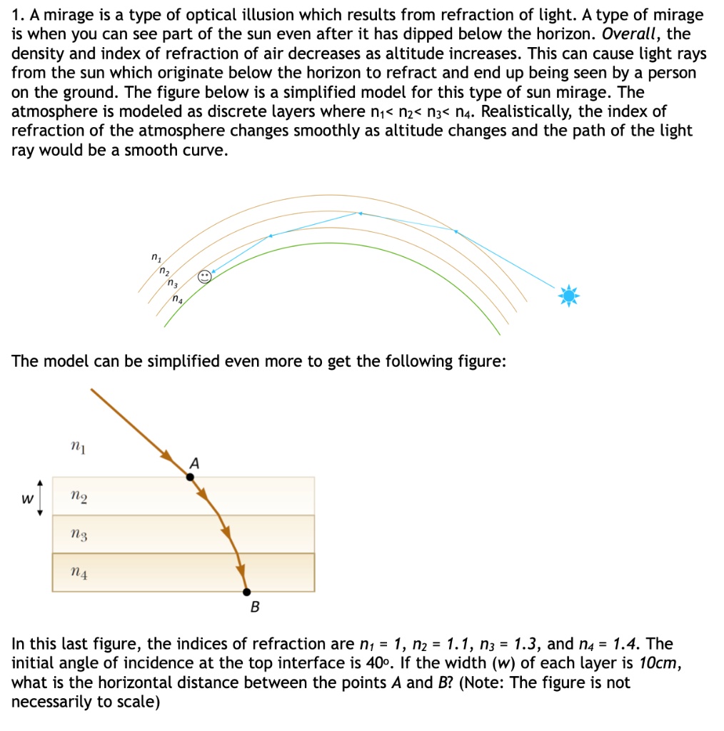 a mirage is a type of optical illusion which results from refraction of ...