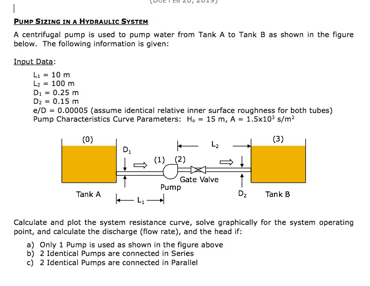 SOLVED: PUMP SIZING IN A HYDRAULIC SYSTEM A centrifugal pump is used to pump water from Tank A ...