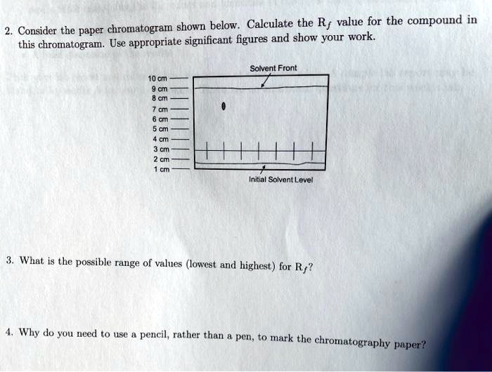 SOLVED: shown below . Calculate the Rf value for the compound in ...