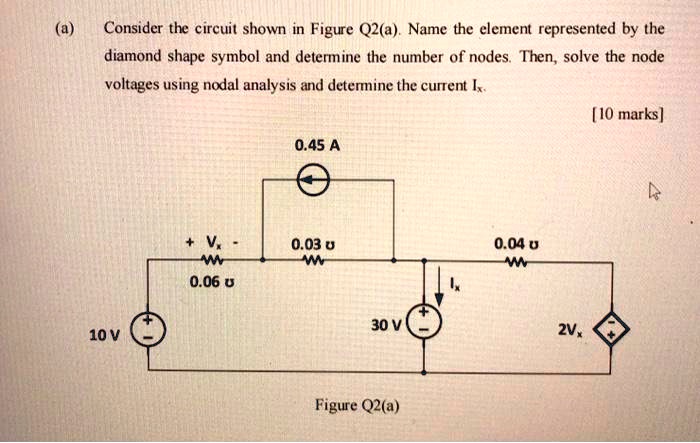 SOLVED: Consider the circuit shown in Figure Q2(a). Name the element represented by the diamond ...