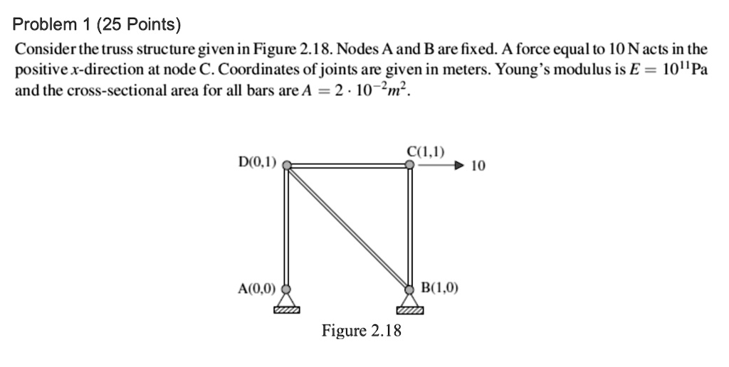 Problem 1 (25 Points) Consider the truss structure given in Figure 2.18. Nodes A and B are fixed ...