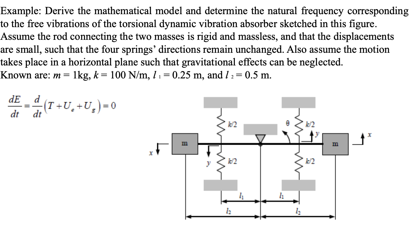 Example: Derive the mathematical model and determine the natural ...