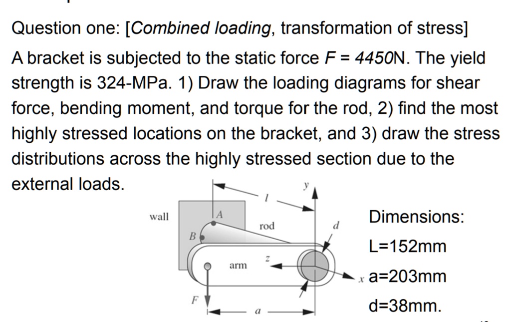 SOLVED: A bracket is subjected to the static force F = 4450 N. The ...