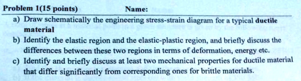 Problem 1(15 points) Name: a) Draw schematically the engineering stress ...
