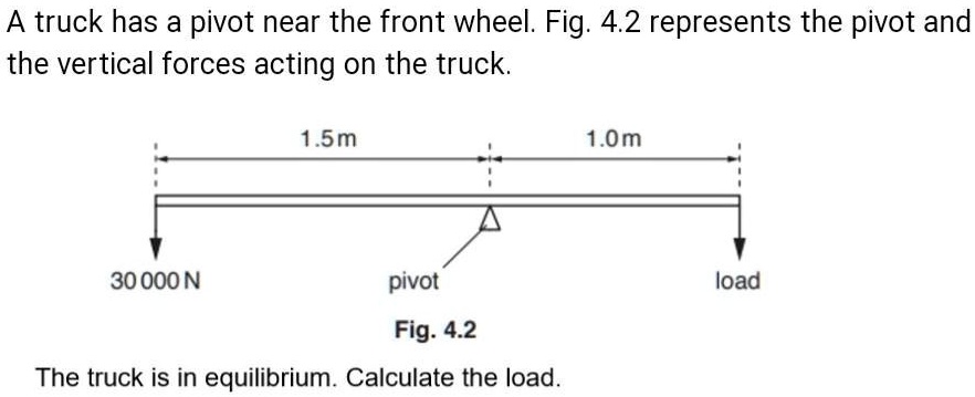 Can you help with this? A truck has a pivot near the front wheel. Fig 4 ...