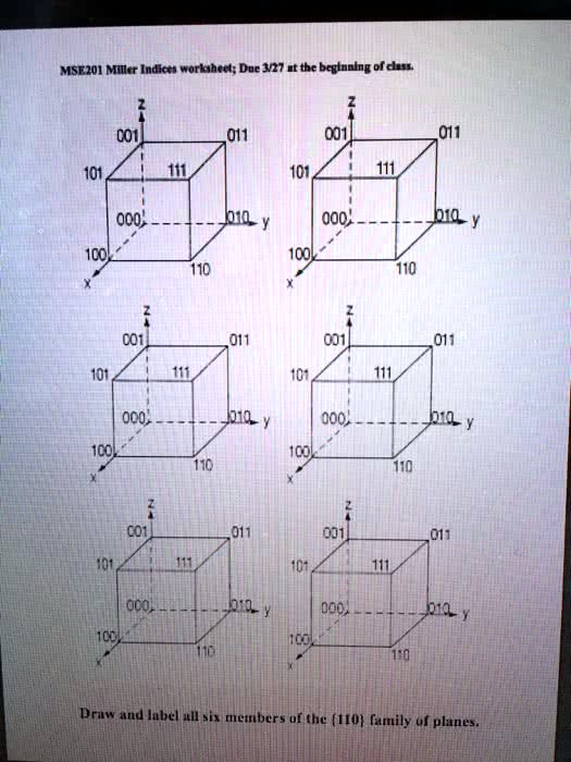 VIDEO solution: ' Draw and label all six members of the 110 family of ...