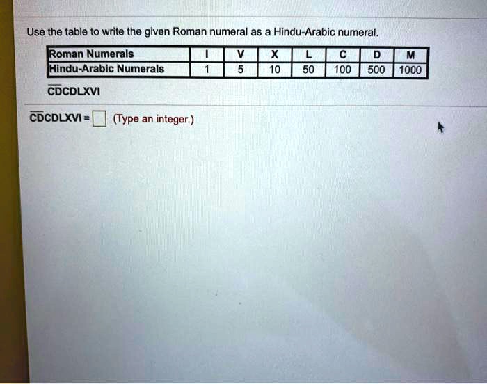 Use the table to write the given roman numeral as a hindu...