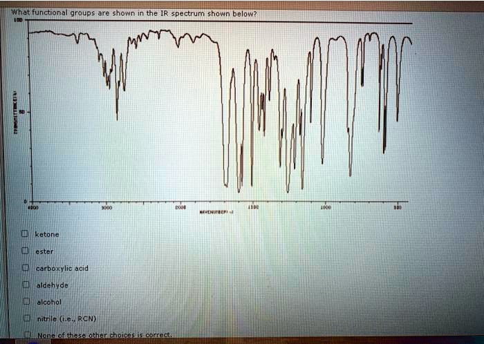 SOLVED: What functional groups are shown in the IR spectrum shown below ...