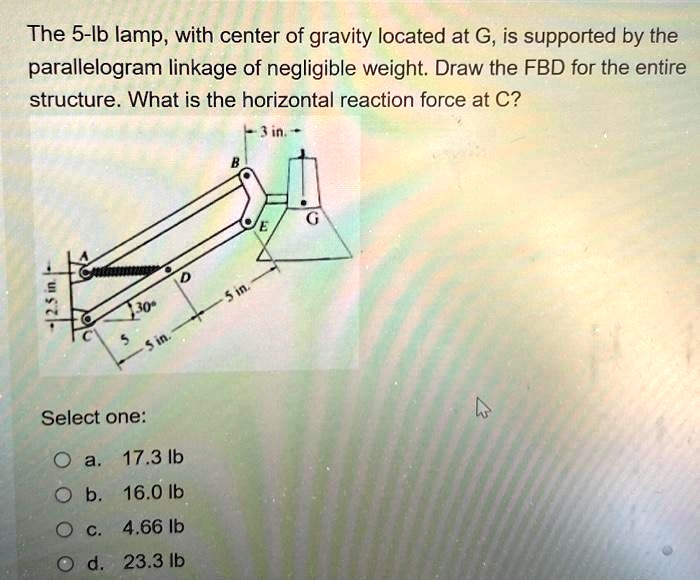The 5-lb lamp, with center of gravity located at G, is supported by the ...