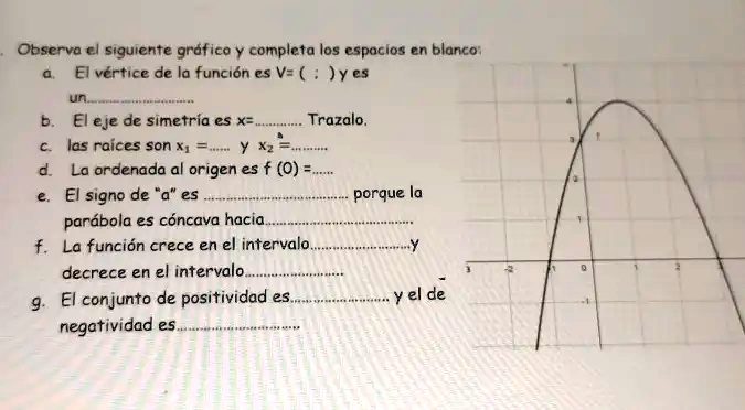 Observa el siguiente grÃ¡fico y completa los espacios en blanco: El vÃ©rtice de la funciÃ³n es V ...