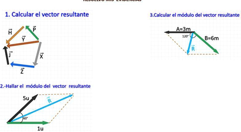 SOLVED: AYUDA POR FAVOR ES DE MAGNITUDES FISICAS VECTORIALES AYUDA DOY ... SOLVED: AYUDA POR FAVOR ES DE MAGNITUDES FISICAS VECTORIALES AYUDA DOY ...
