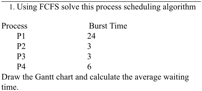 Using FCFS solve this process scheduling algorithm Draw the Gantt chart and calculate the ...