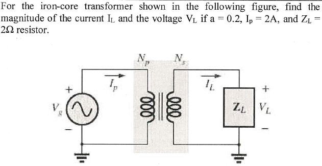 SOLVED: For the iron-core transformer shown in the following figure ...