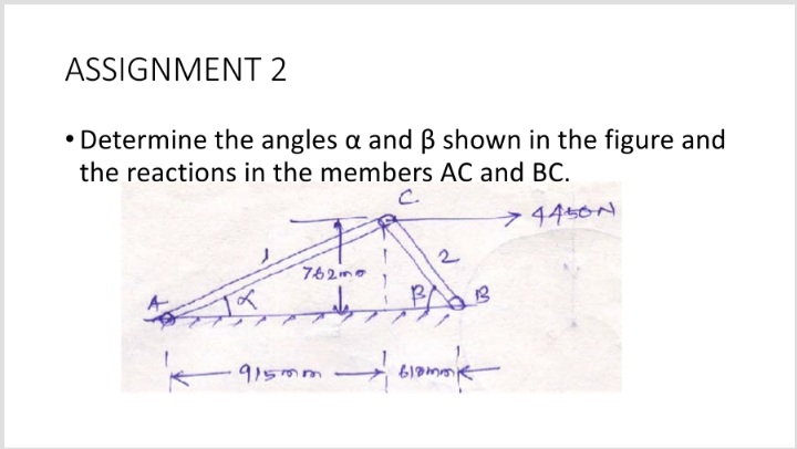 SOLVED: ASSIGNMENT 2 - Determine the angles α and β shown in the figure ...