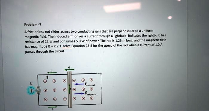 SOLVED:Problem -7 frictionless rod slides across two conducting rails that are perpendicular to ...
