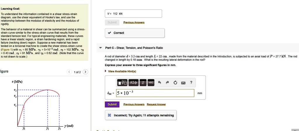 Learning Goal: To understand the information contained in a shear stress-strain diagram, use the ...