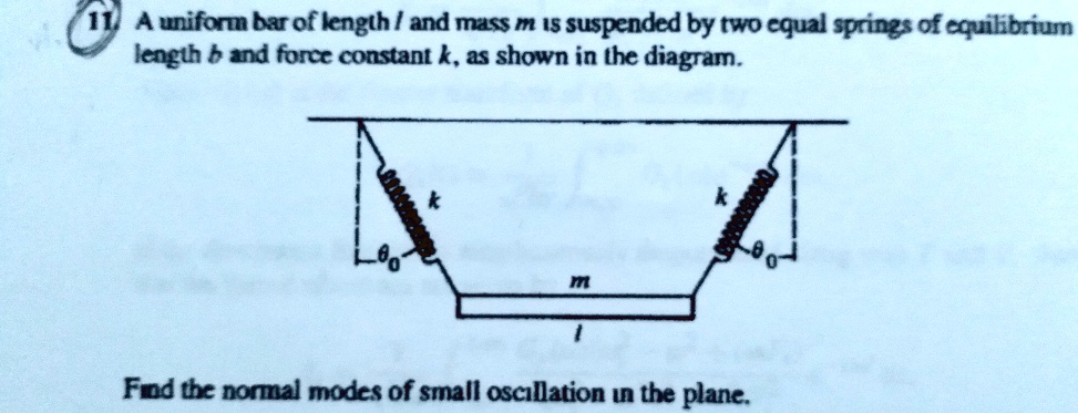 a uniformbar of kngth and mass m i5 suspended by two cqual springs of ...