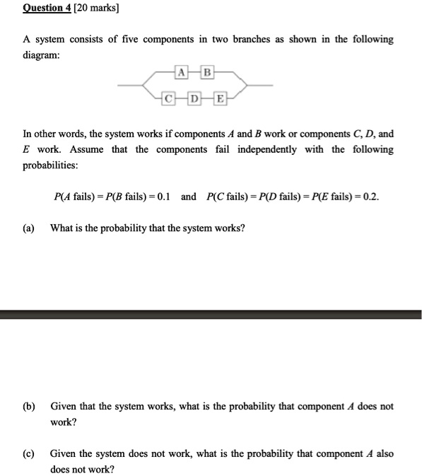 SOLVED: Question 4 [20 marks] The system consists of five components as ...