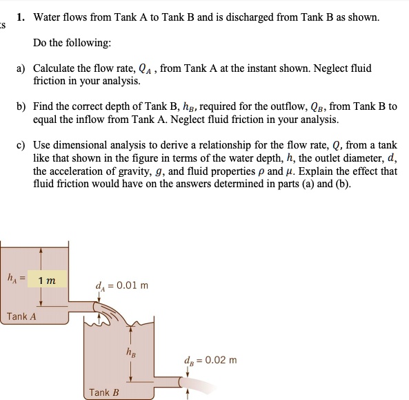 1. Water flows from Tank A to Tank B and is discharged from Tank B as ...