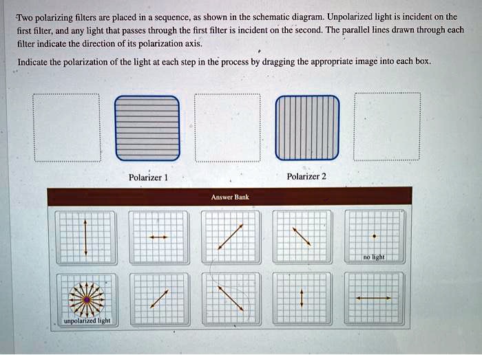 Two polarizing filters are placed in sequence, as shown in the schematic diagram. Unpolarized ...