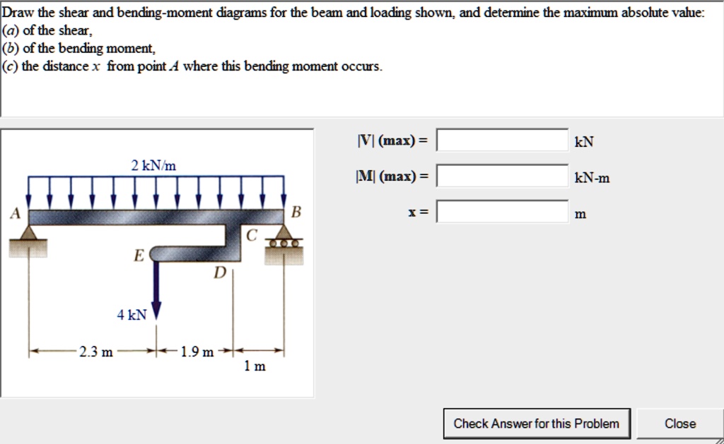 SOLVED: Draw the shear and bending-moment diagrams for the beam and loading shown; and determine ...