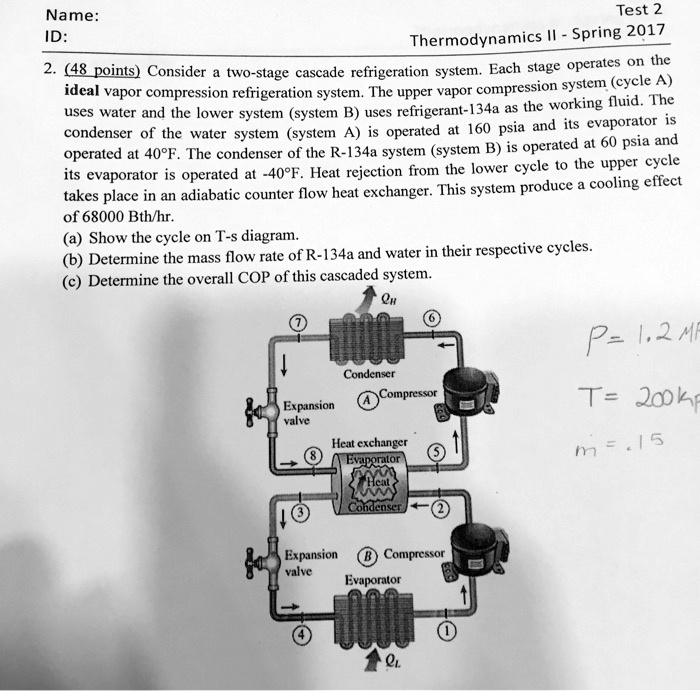 SOLVED: Text: Thermodynamics 2 Name: ID: Test 2 Thermodynamics I1 ...