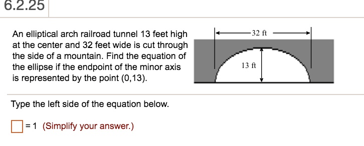 SOLVED: 6.2.25 An elliptical arch railroad tunnel 13 feet high at the ...