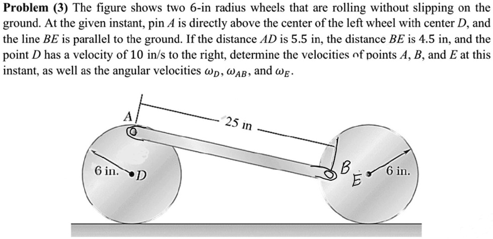 the figure shows two 6 inch radius wheels that are rolling without ...