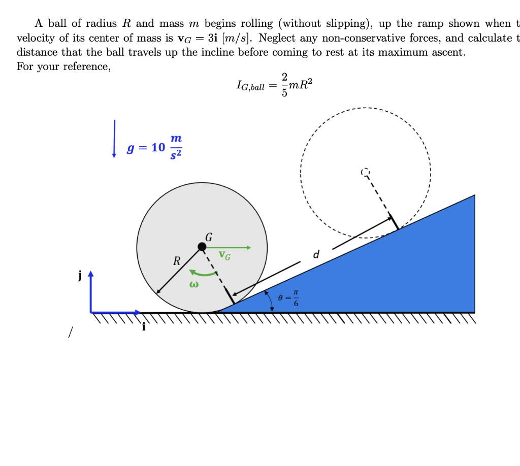 SOLVED: A ball of radius R and mass m begins rolling (without slipping ...