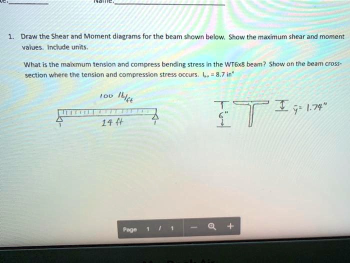 1. Draw the Shear and Moment diagrams for the beam shown below. Show ...